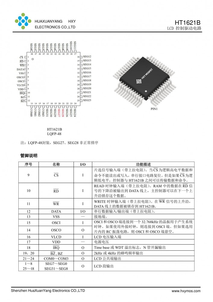 HT1621B datasheet page 3