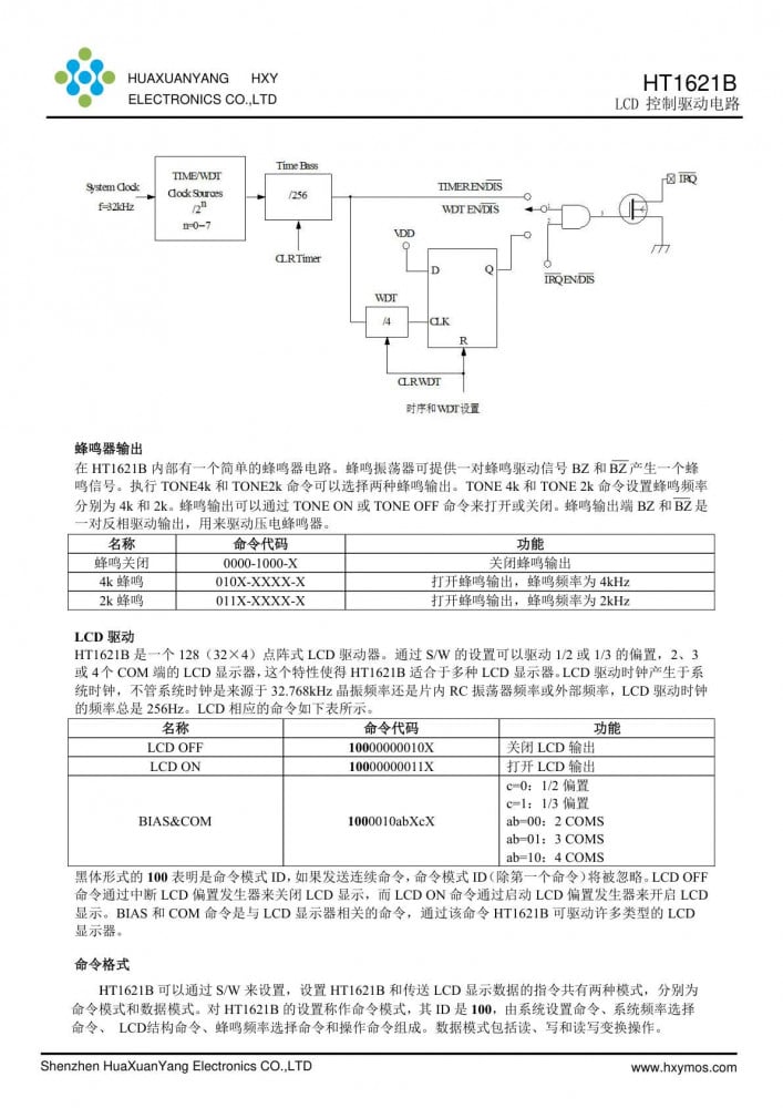 HT1621B datasheet page 6