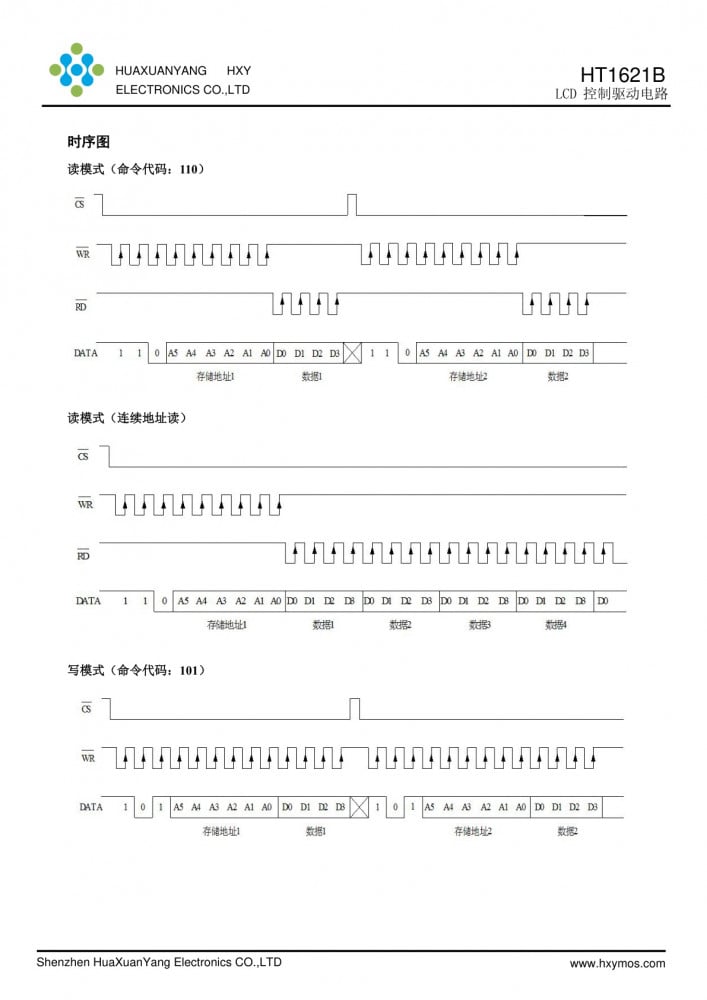 HT1621B datasheet page 8