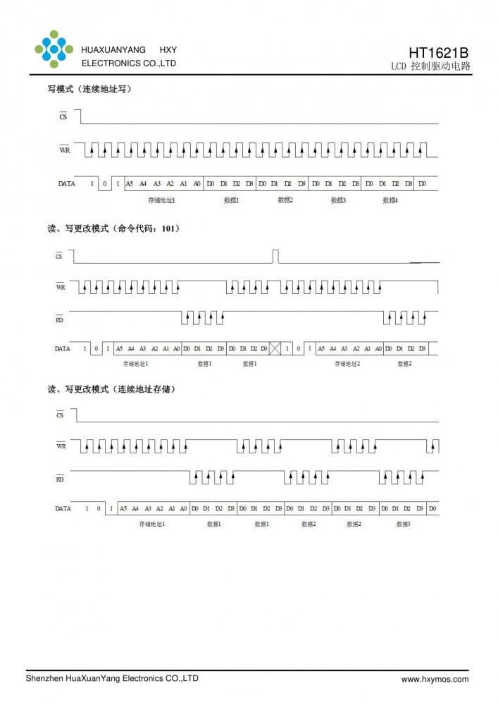 HT1621B datasheet page 9
