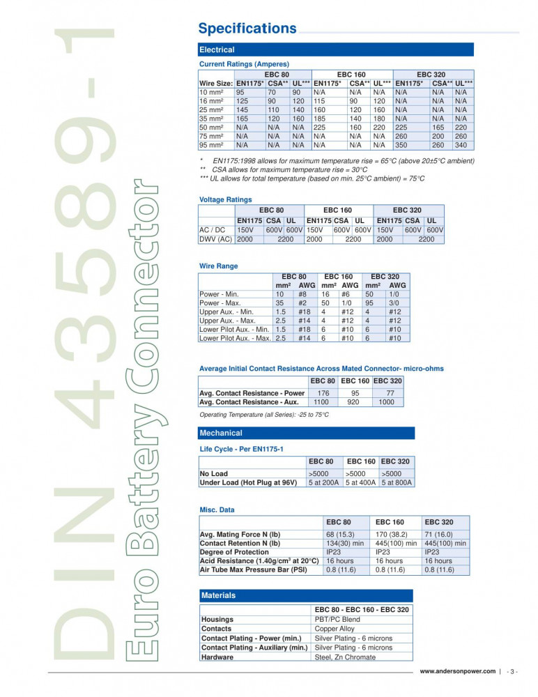 Anderson Power EBC documentation page 3