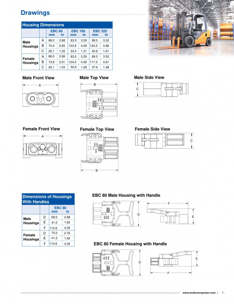 Anderson Power EBC documentation page 7