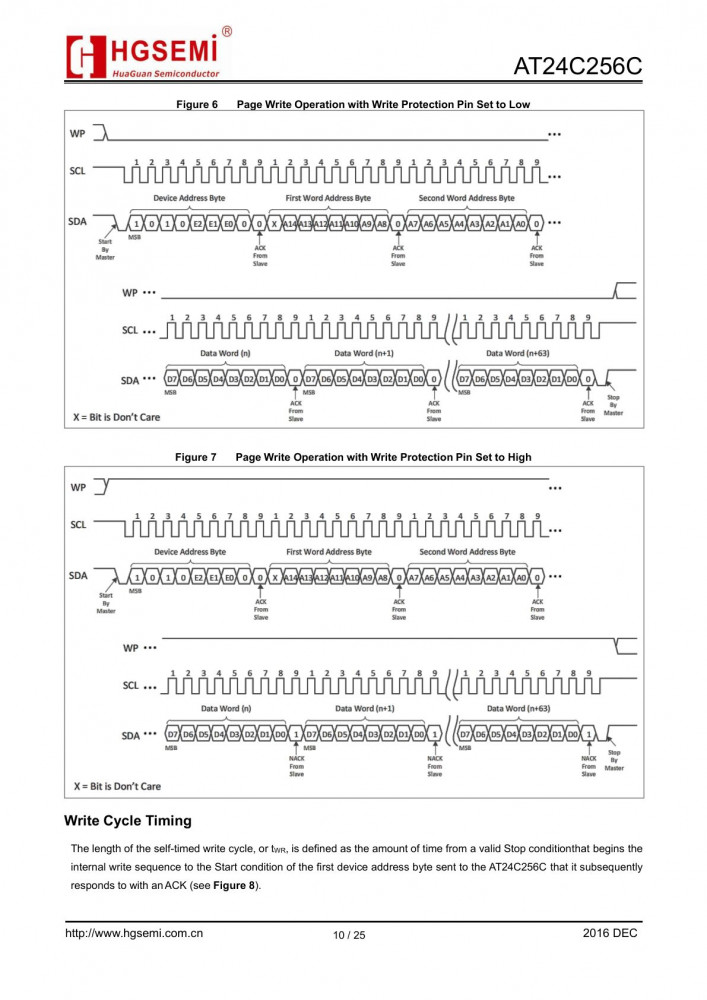 AT24C256CM/TR datasheet page 10