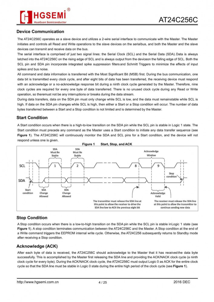 AT24C256CM/TR datasheet page 4