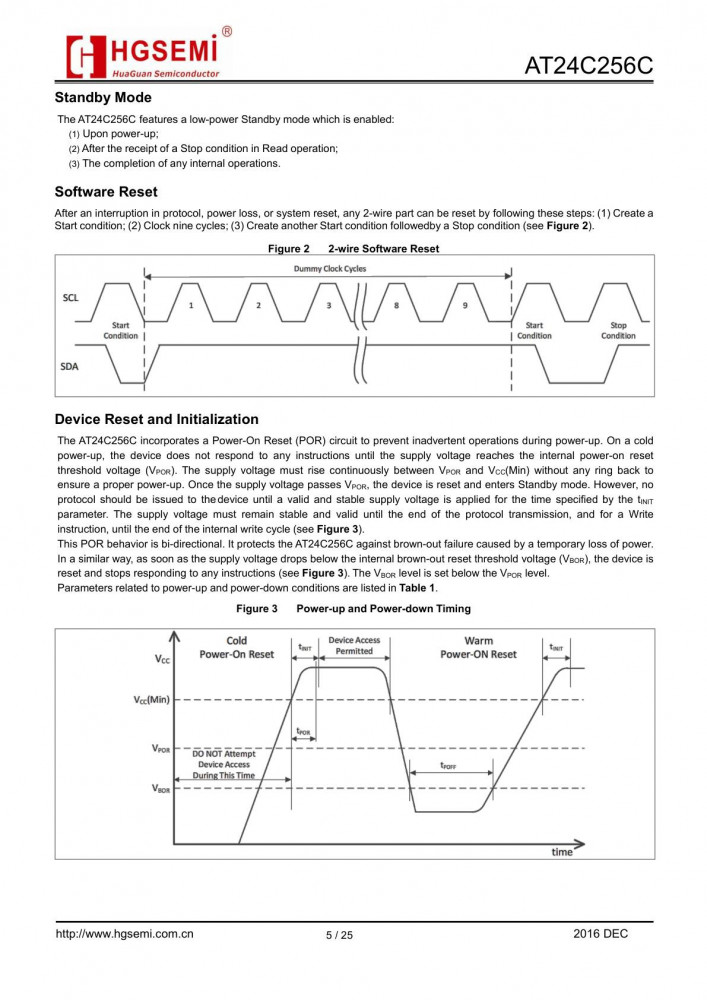 AT24C256CM/TR datasheet page 5