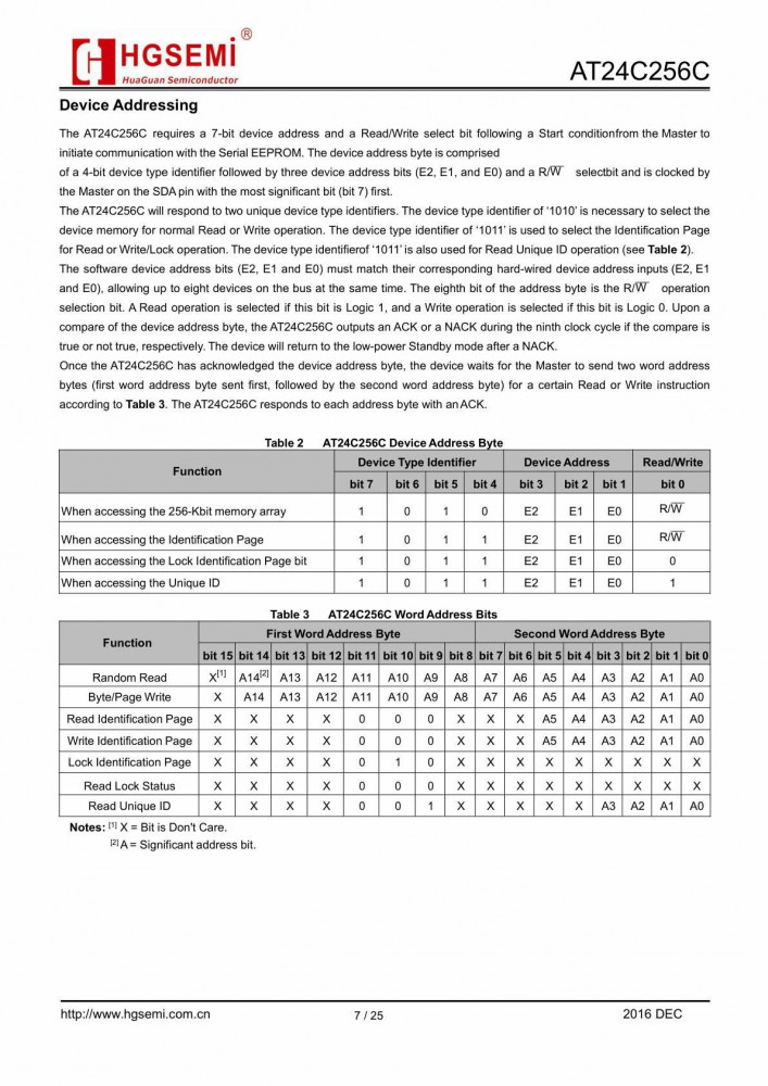 AT24C256CM/TR datasheet page 7