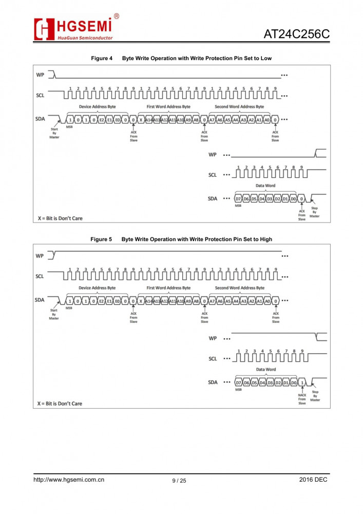 AT24C256CM/TR datasheet page 9