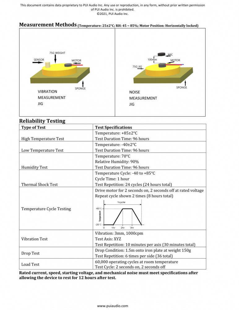 HD-EMC0803-LW20-2-R datasheet page 2