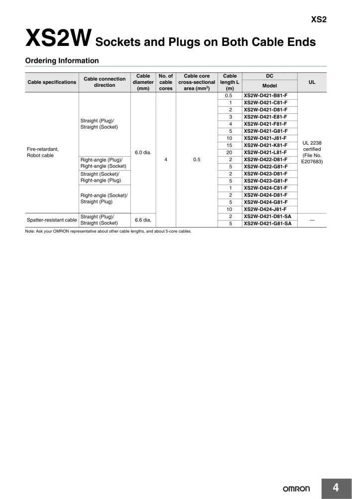 OMRON XS2 documentation page 4