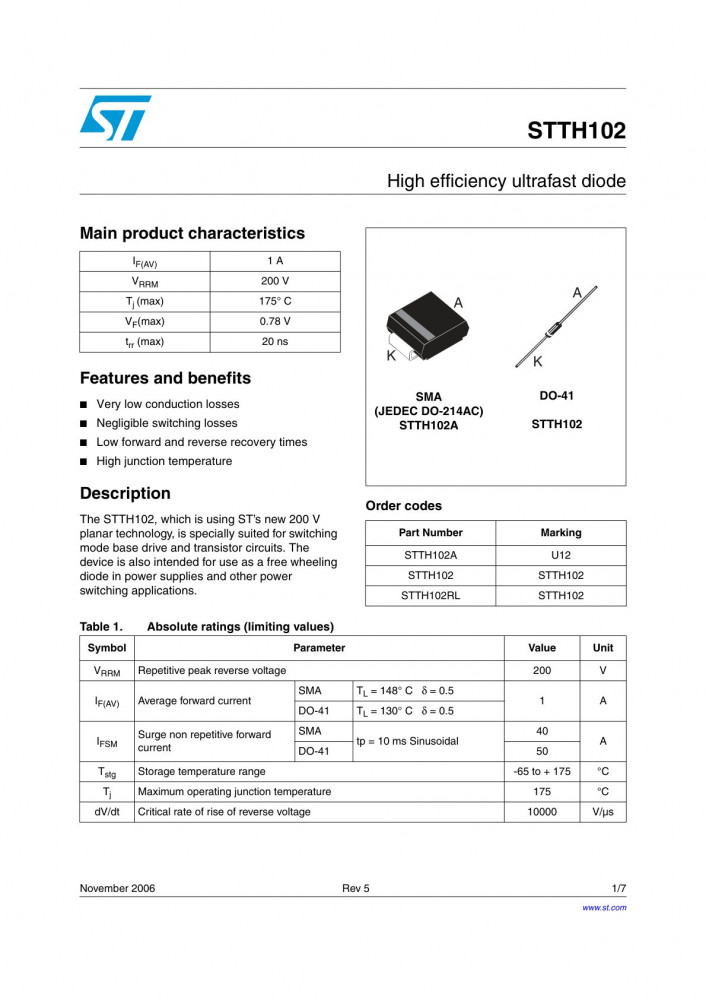 STTH102 technical document page 1