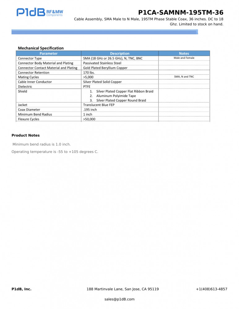 P1CA-SAMNM-195TM-36 product document, page 2