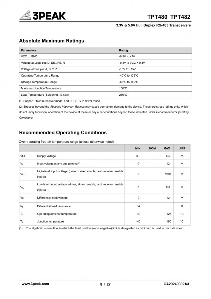 TPT482 datasheet page 8