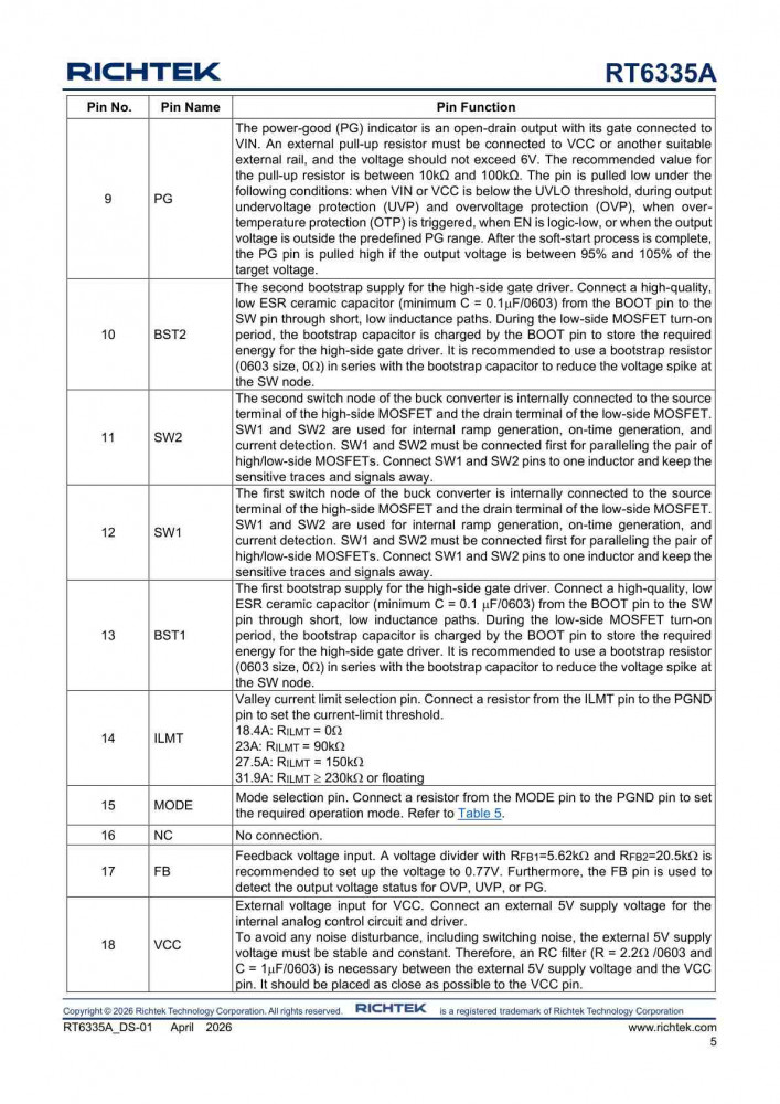 RT6335A datasheet page 5