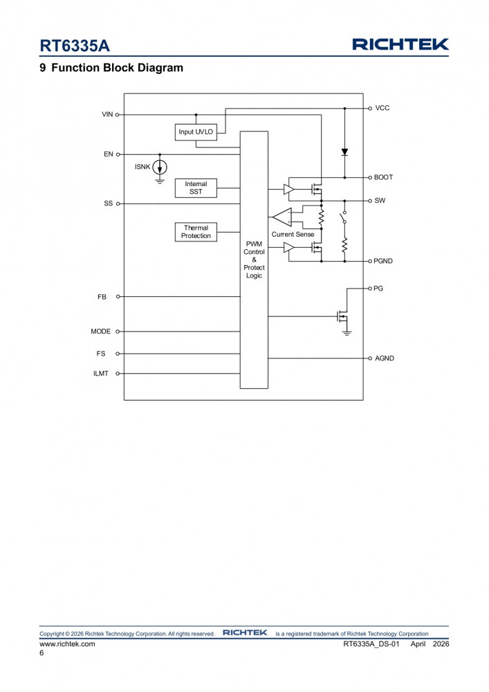 RT6335A datasheet page 6
