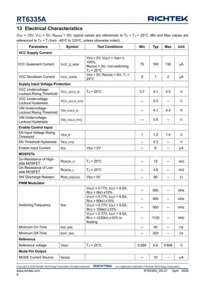 RT6335A datasheet page 8