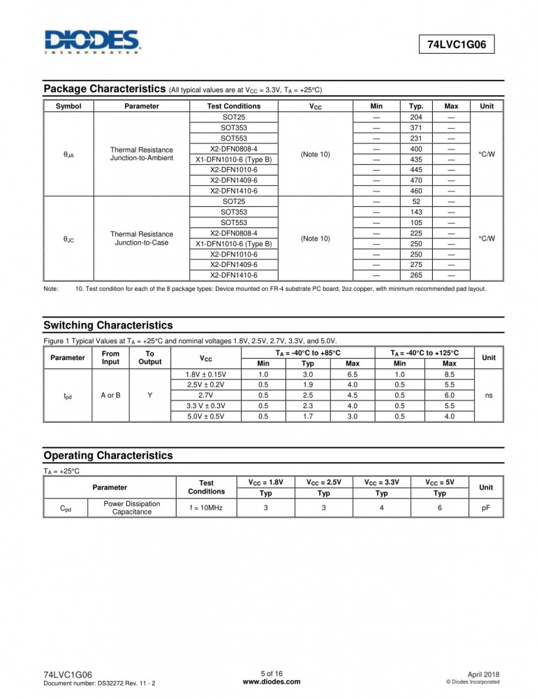 74LVC1G06Z-7 datasheet page 5