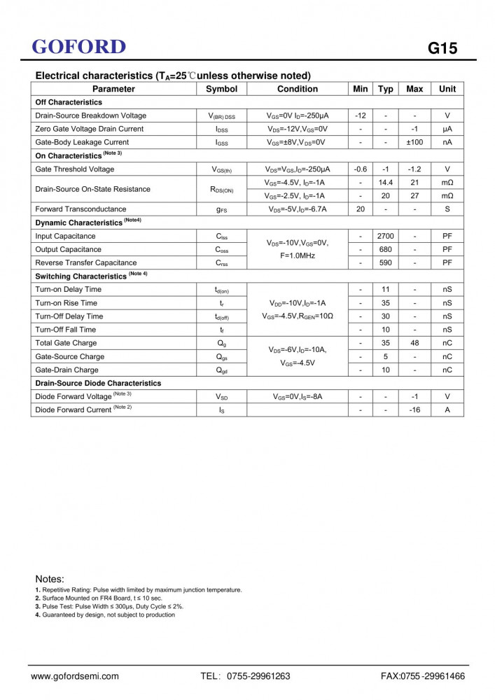 GOFORD G15 datasheet page 2