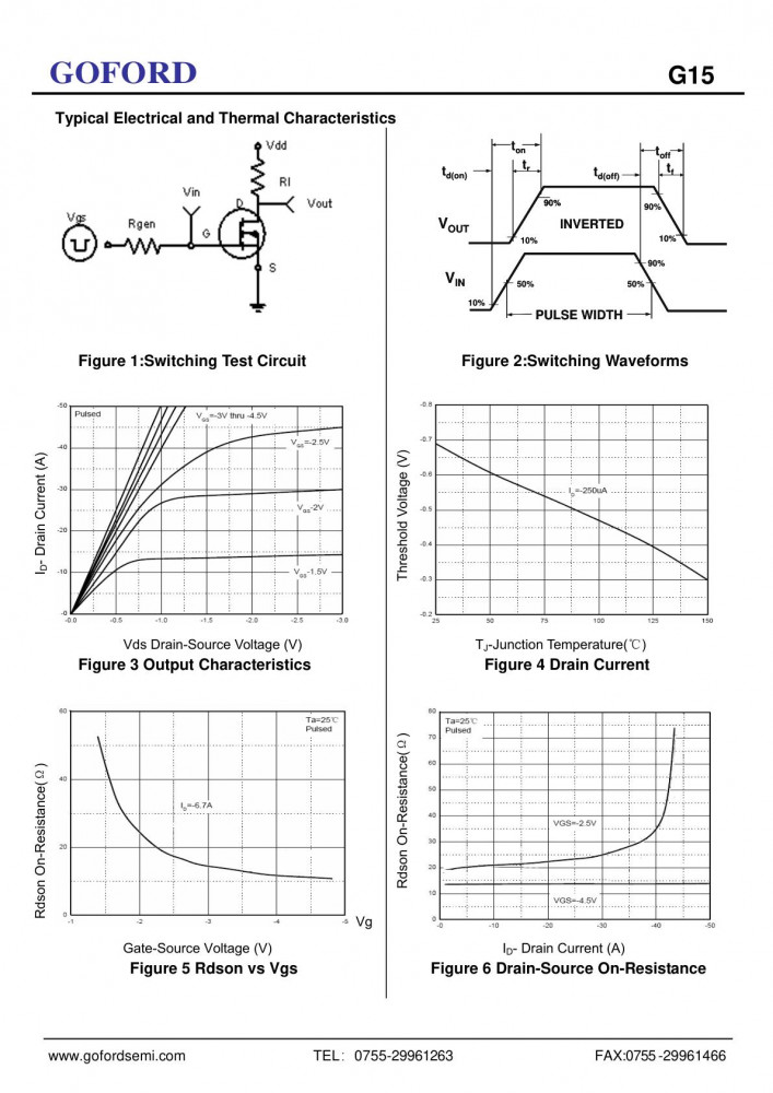 GOFORD G15 datasheet page 3