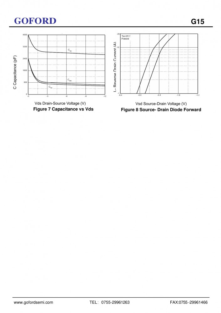 GOFORD G15 datasheet page 4