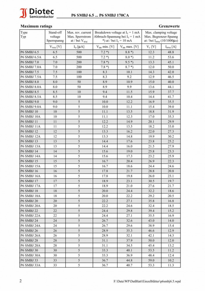 DIOTEC P6SMBJ series datasheet page 2