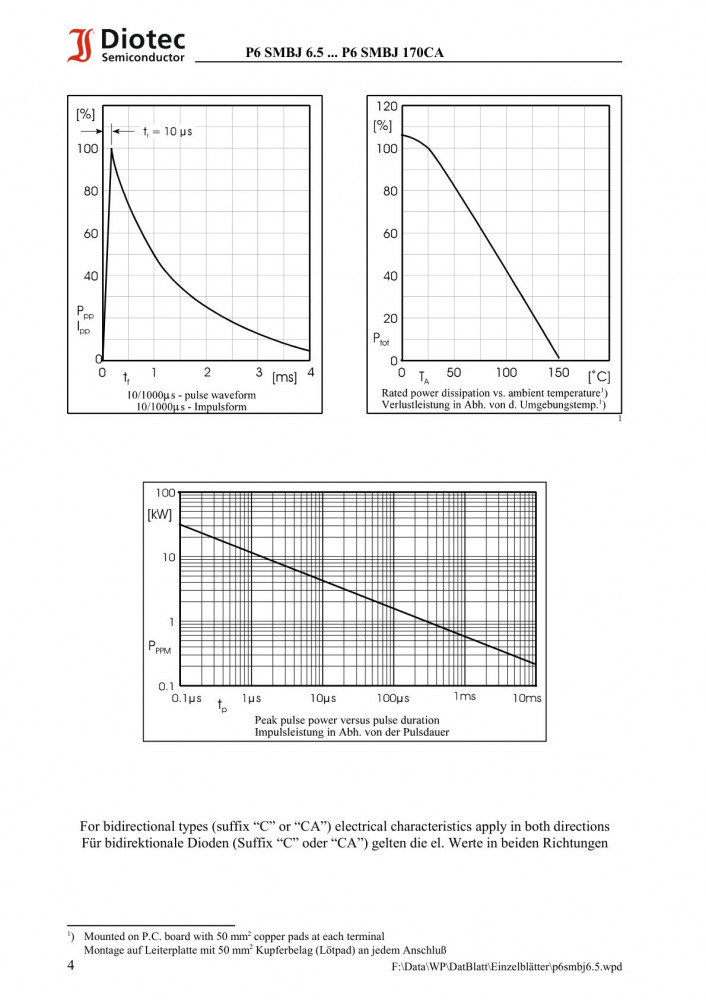 DIOTEC P6SMBJ package and derating page
