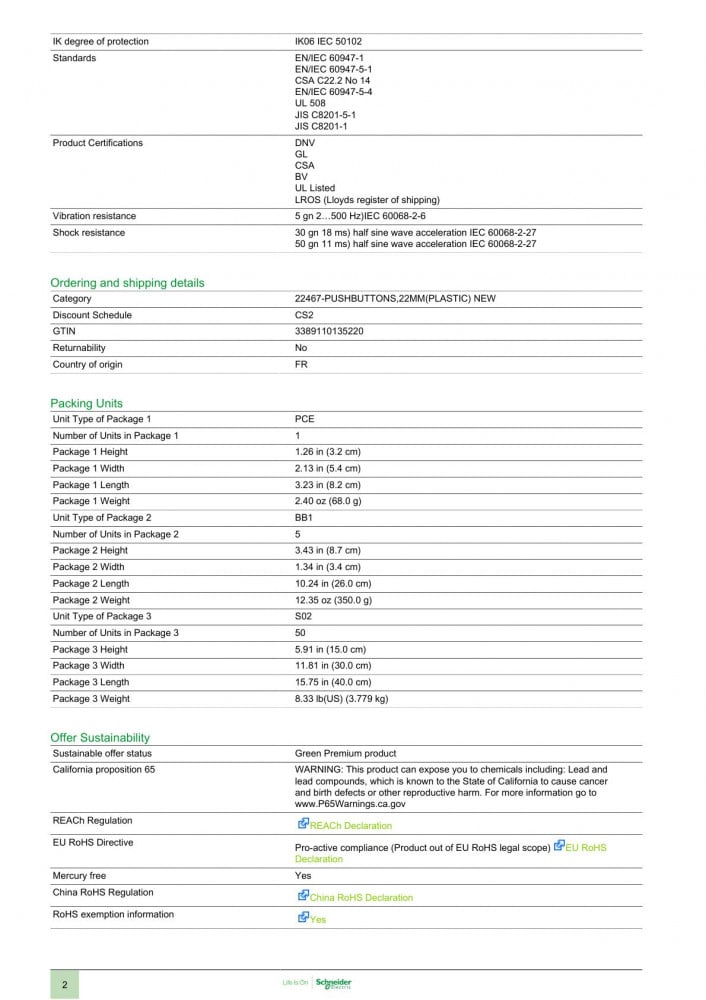 ZB5AG612 technical documentation page 2