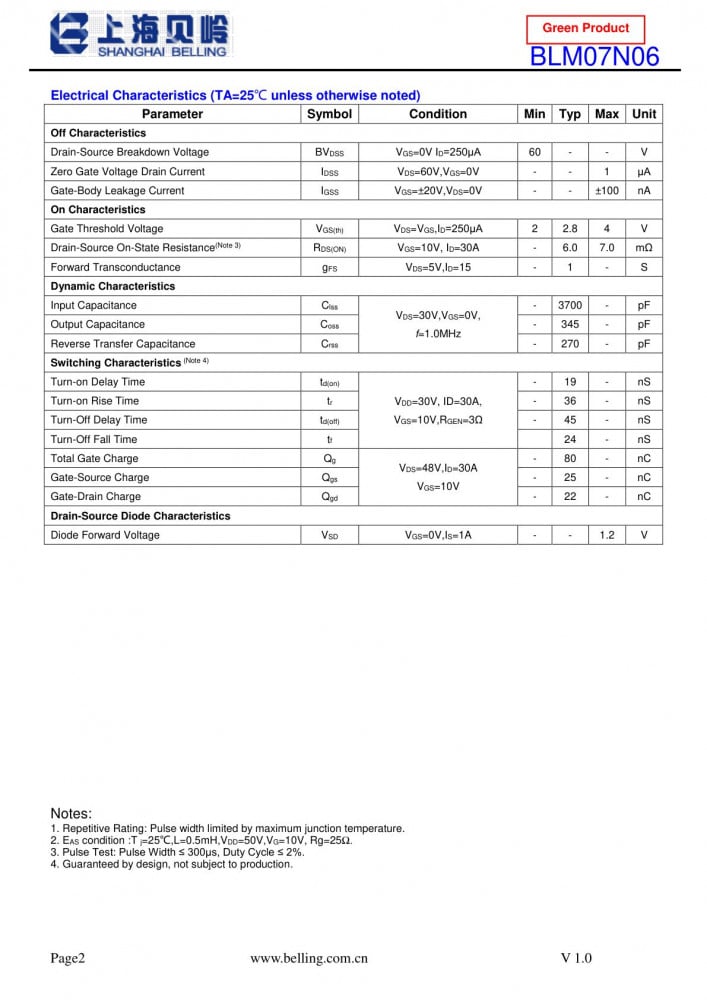 BLM07N06-D datasheet page 2