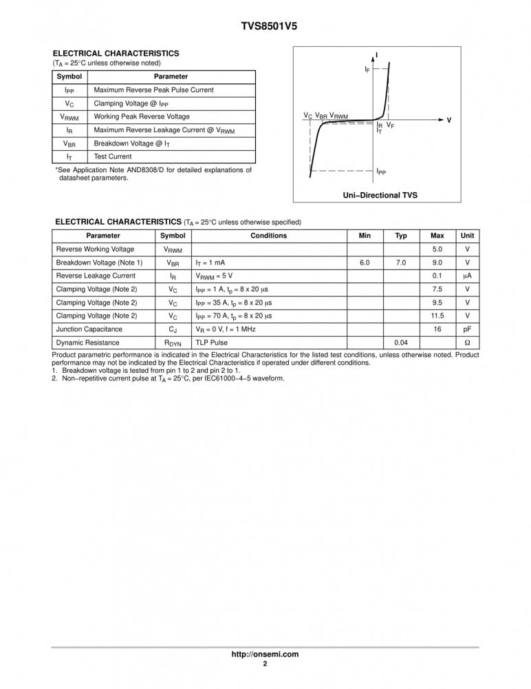 TVS8501V5MUT5G datasheet page 2