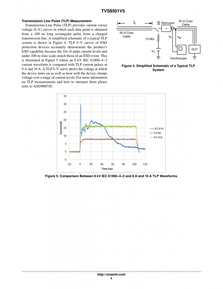 TVS8501V5MUT5G datasheet page 4