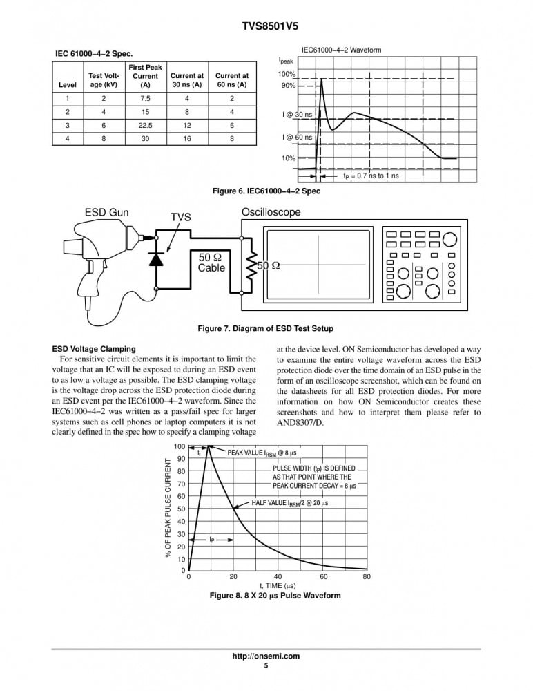 TVS8501V5MUT5G datasheet page 5