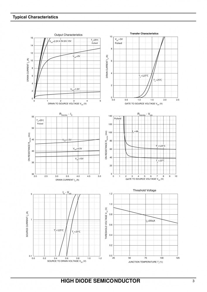 High Diode 3402 datasheet page 3
