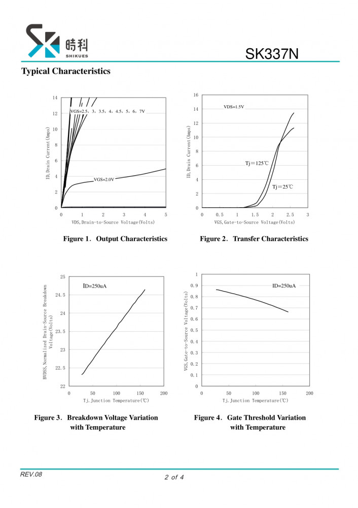 SK337N datasheet page 2