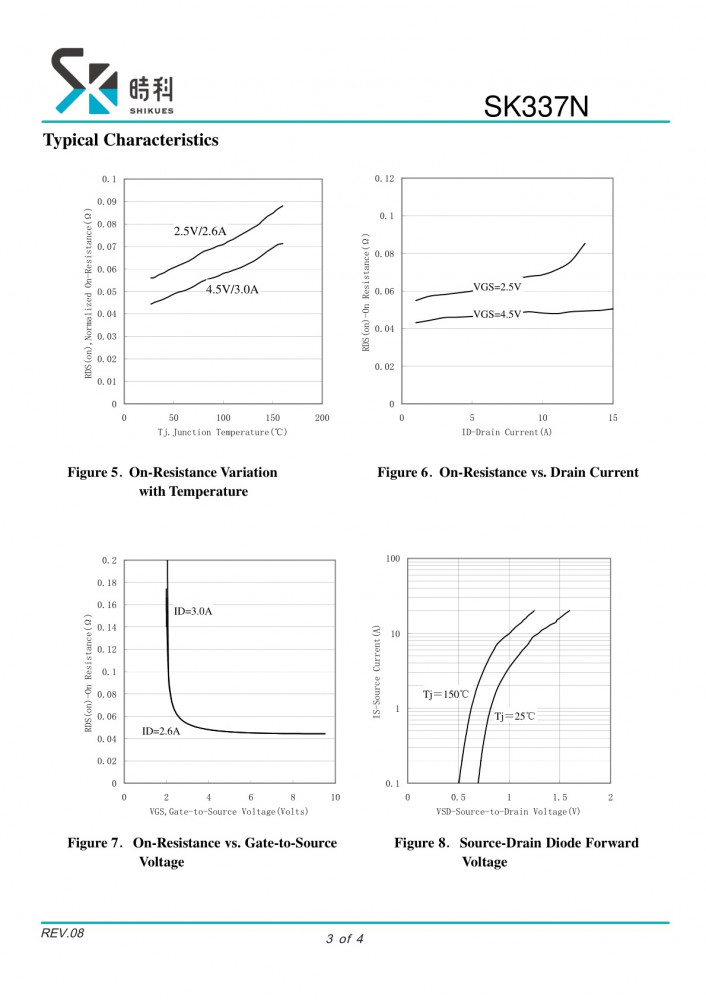 SK337N datasheet page 3
