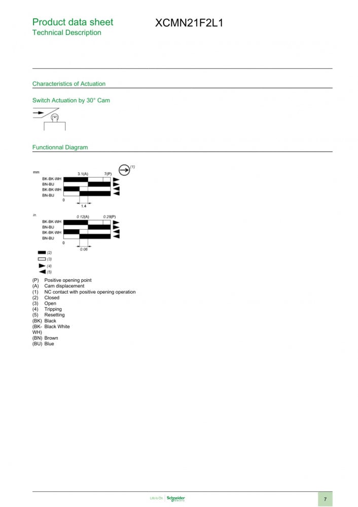 XCMN21F2L1 technical document page 7