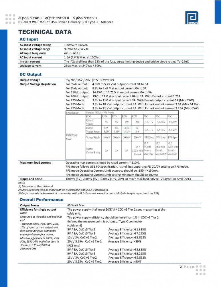 AQ65E-59FKB-R technical document page 2
