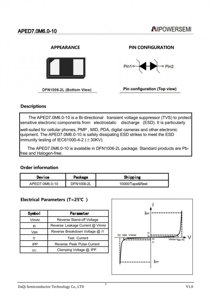 APED7.0M6.0-10 datasheet page 1