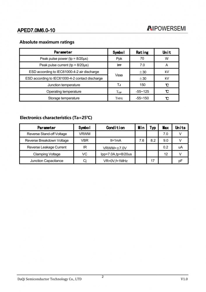 APED7.0M6.0-10 datasheet page 2