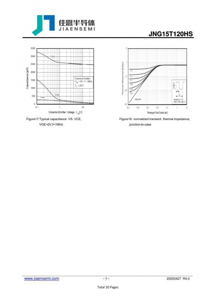 JNG15T120HS datasheet page 7