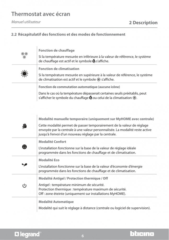 Legrand 067459 document page 6