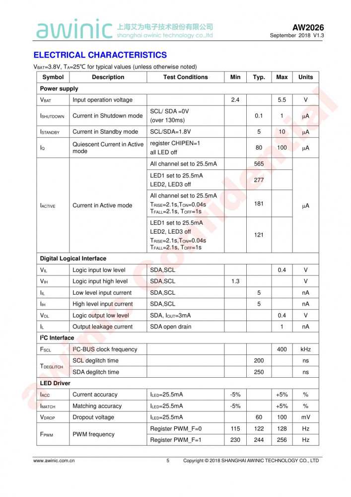 AW2026DNR technical document page 5