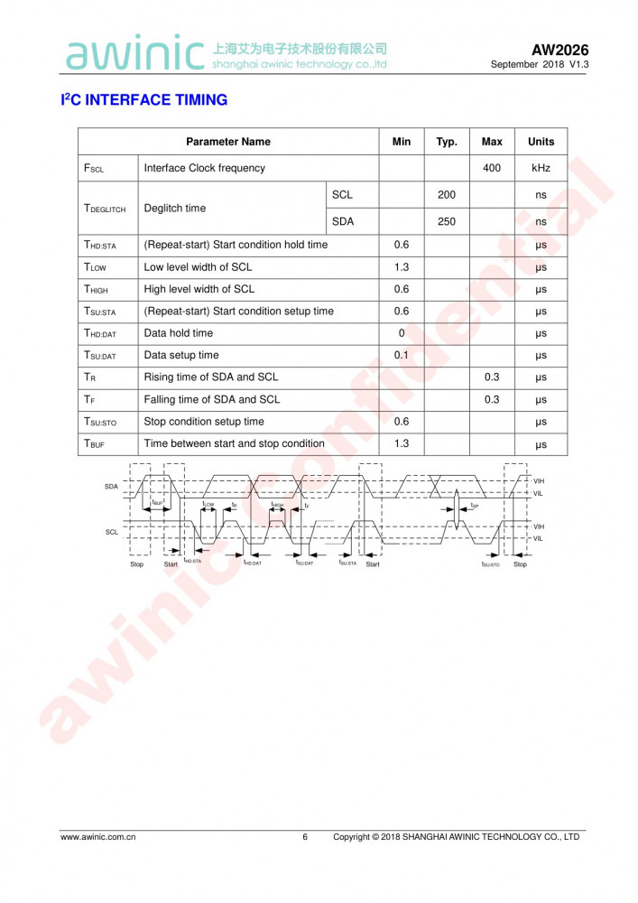 AW2026DNR technical document page 6
