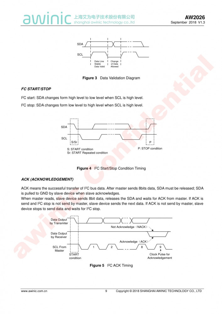 AW2026DNR technical document page 9