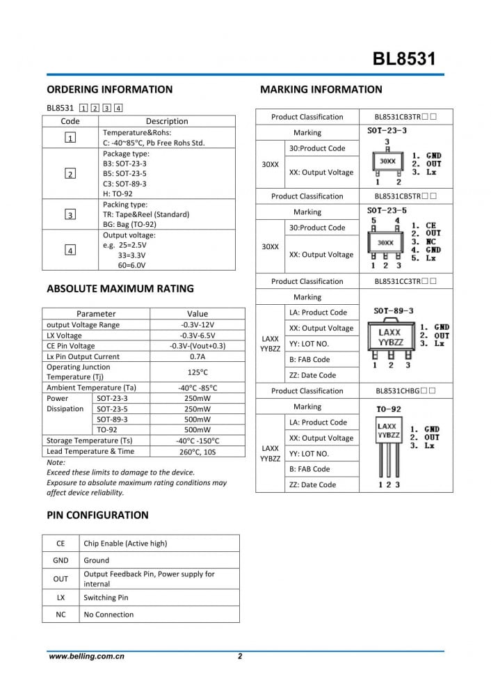 BL8531 datasheet page 2