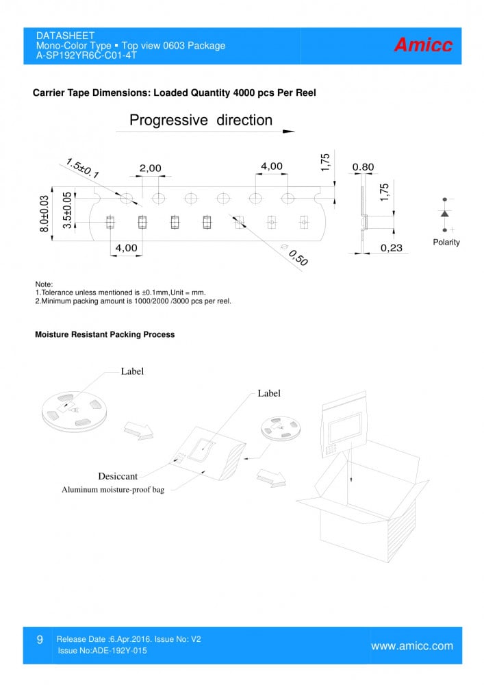 A-SP192YR6C-C01-4T datasheet page 9