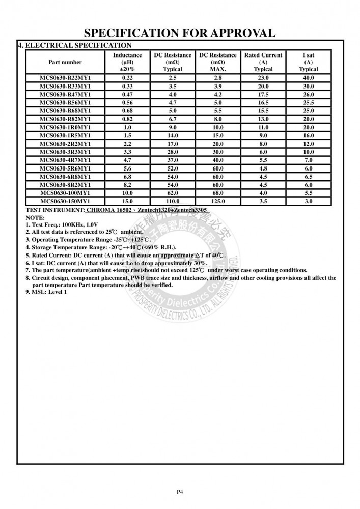 PSA MCS0630-2R2MPY1 specification page 5