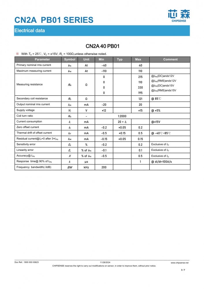CN2A 100 PB01 datasheet page 3