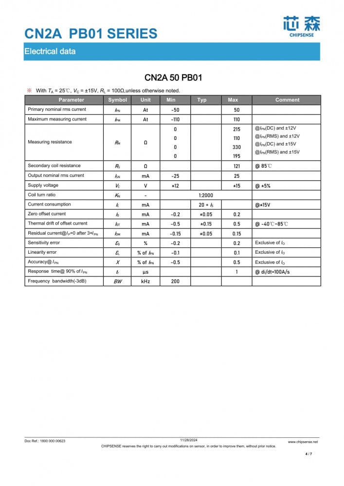 CN2A 100 PB01 datasheet page 4