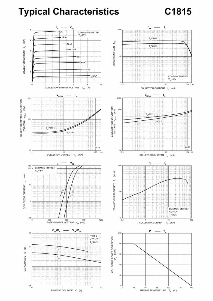ALJ C1815 datasheet page 2