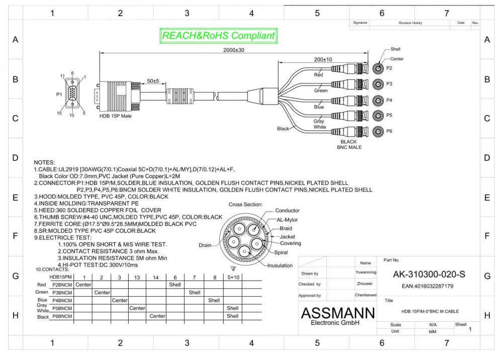 AK-310300-020-S product drawing