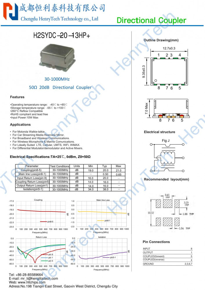 H2SYDC-20-13HP+ technical document page